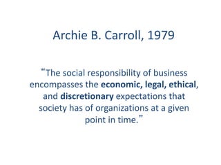 Topic 6 -Corporate Social Responsibility.pptx