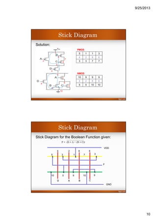 CMOS Topic 6 -_designing_combinational_logic_circuits | PDF