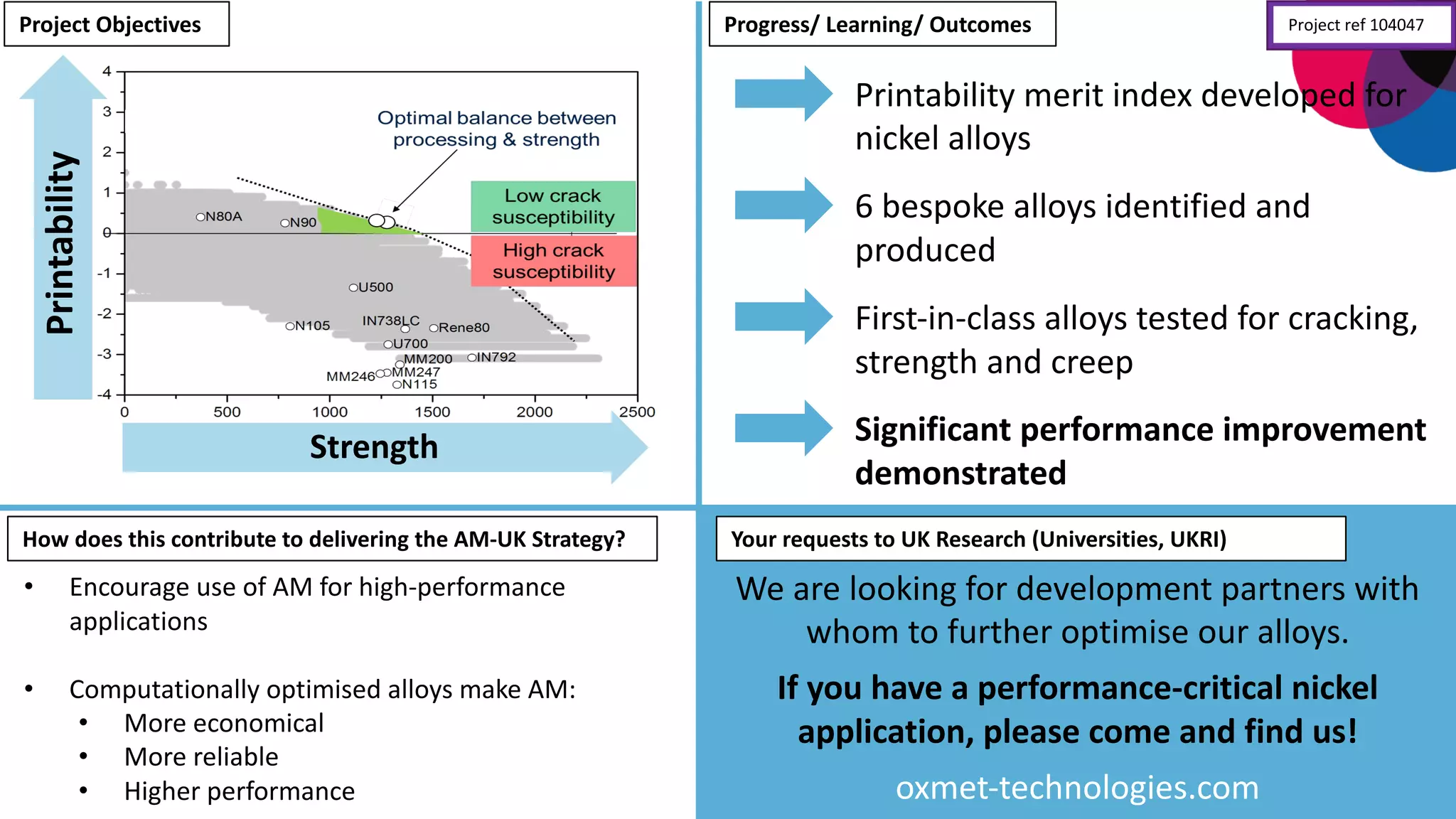 New Materials & Conductive Components | PDF | Manufacturing Industry ...