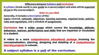 Types of Curriculum | PDF