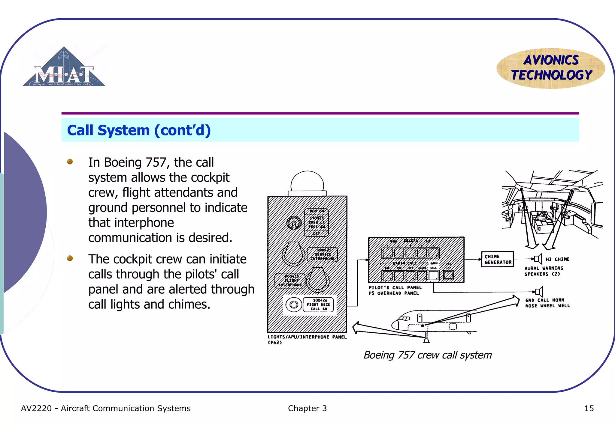 Aircraft Communication Topic 6 pa system | PDF