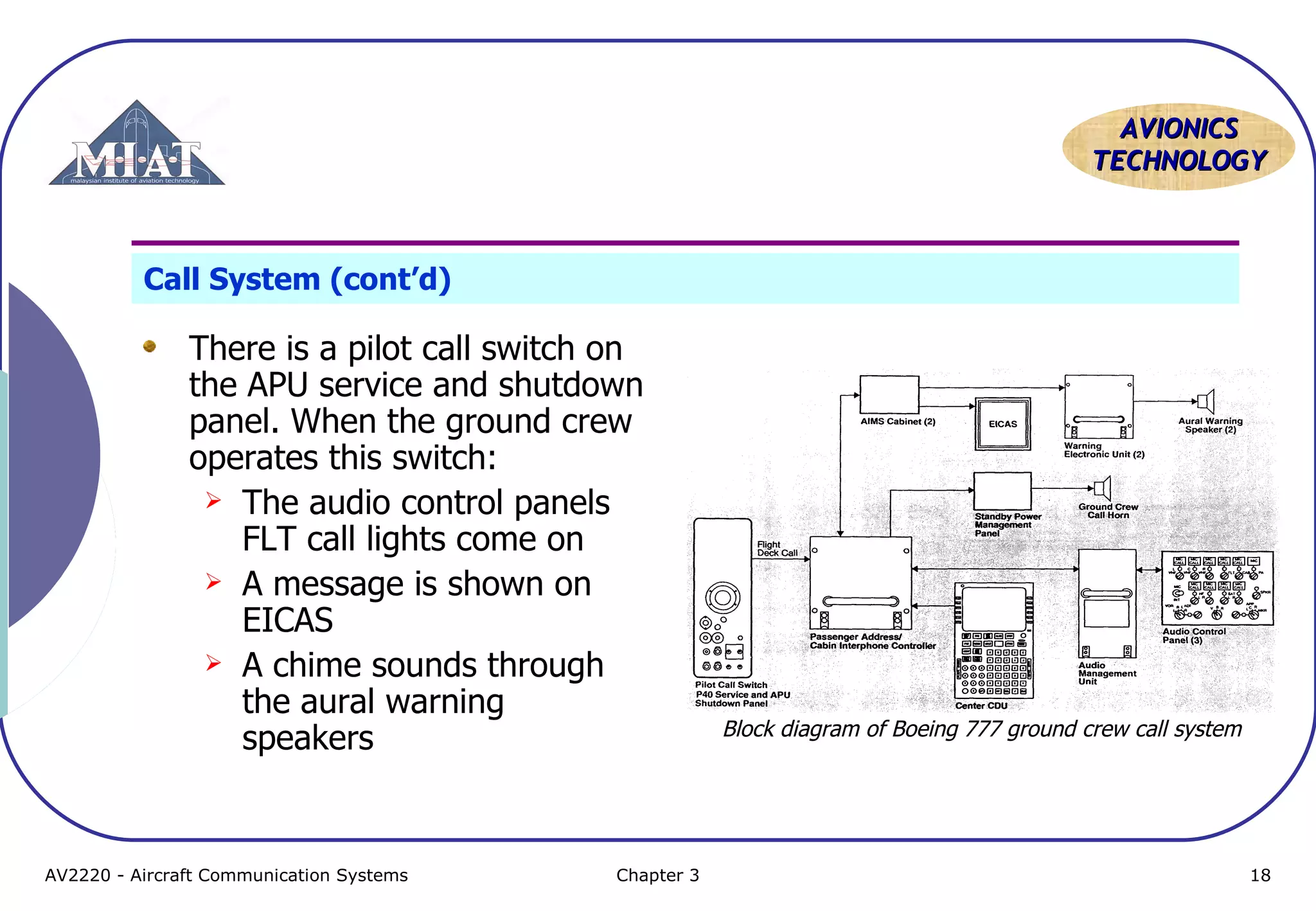 Aircraft Communication Topic 6 pa system | PDF