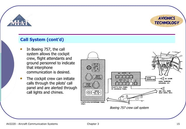 Aircraft Communication Topic 6 pa system | PDF