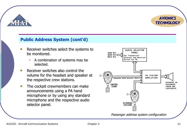 Aircraft Communication Topic 6 pa system | PDF