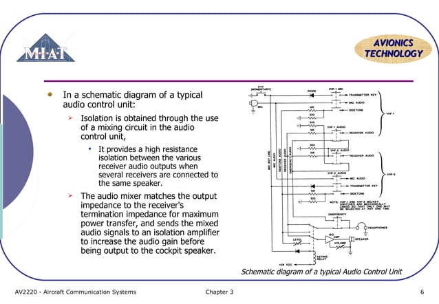Aircraft Communication Topic 6 pa system | PDF