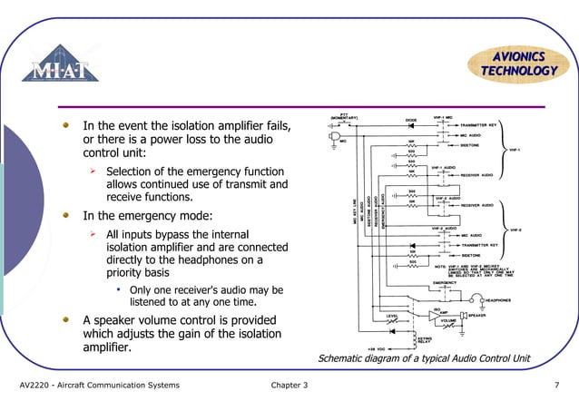 Aircraft Communication Topic 6 pa system | PDF