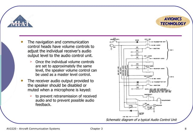 Aircraft Communication Topic 6 pa system | PDF
