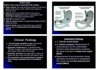 Peptic ulcer (Lect-ms).pdf about the disease of GIT | PPT