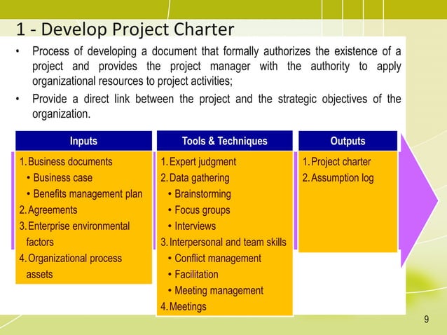 Topic 6 - Project Integration Management.pdf