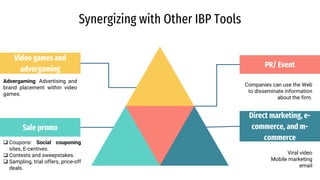 Topic 6 - Social digital - lanoanhlv (1).pdf