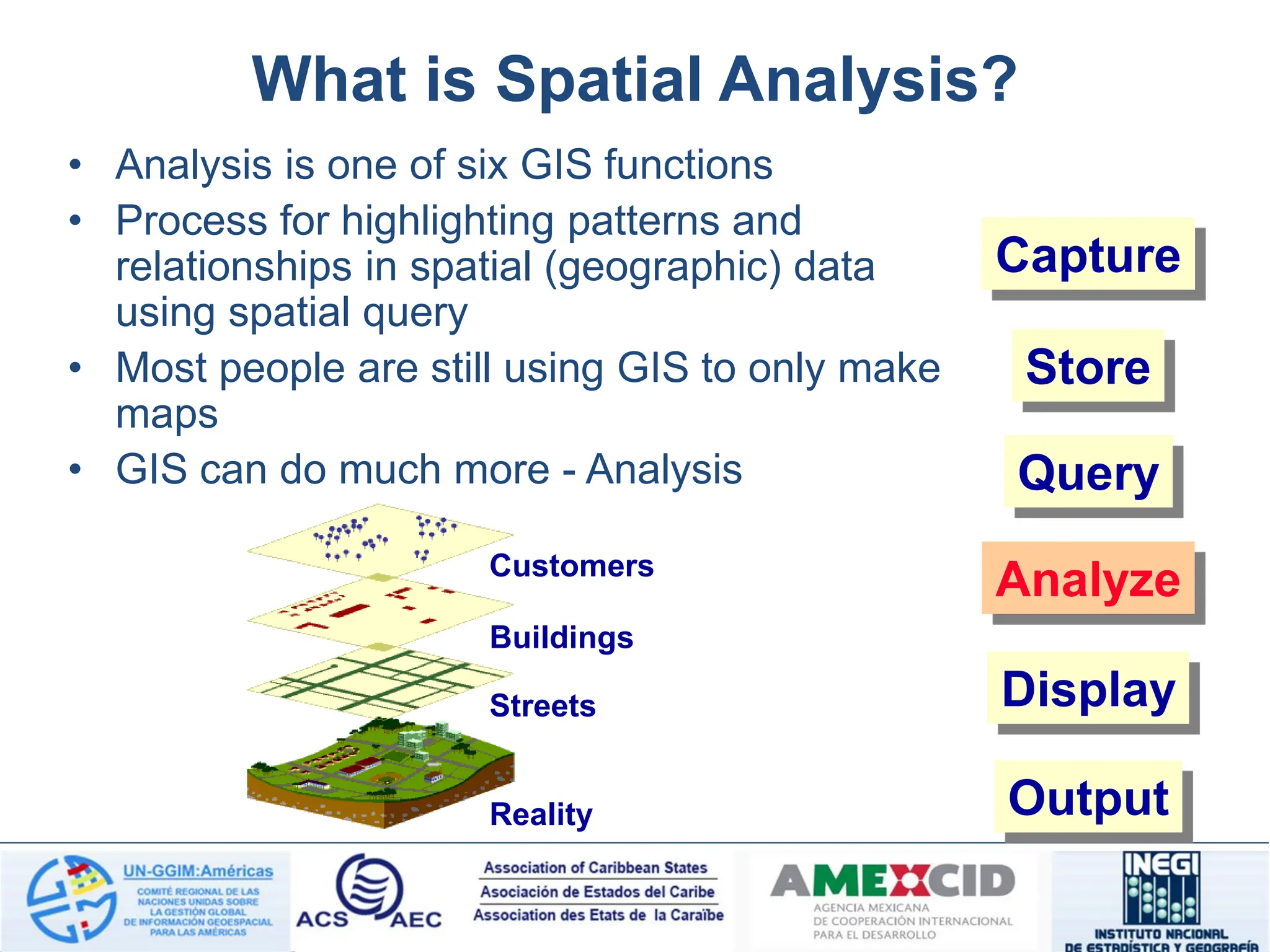 Geographic Information Systems Spatial query and analysis | PPT