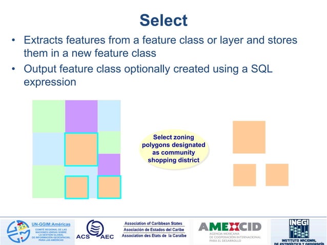 Geographic Information Systems Spatial query and analysis | PPT