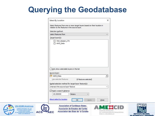 Geographic Information Systems Spatial Query And Analysis Ppt 
