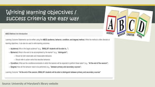 Topic 6 - Writing Learning Objectives and Success Criteria (1).pptx