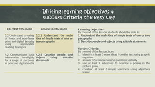 Topic 6 - Writing Learning Objectives and Success Criteria (1).pptx