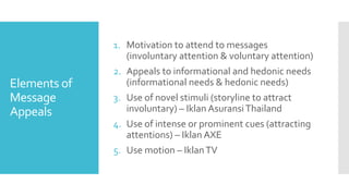 Message appeals and endorser - traditional advertising and internet ...