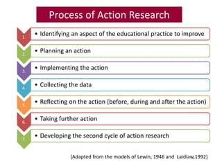TSL3133 Topic 6 Action Research the Process | PPTX