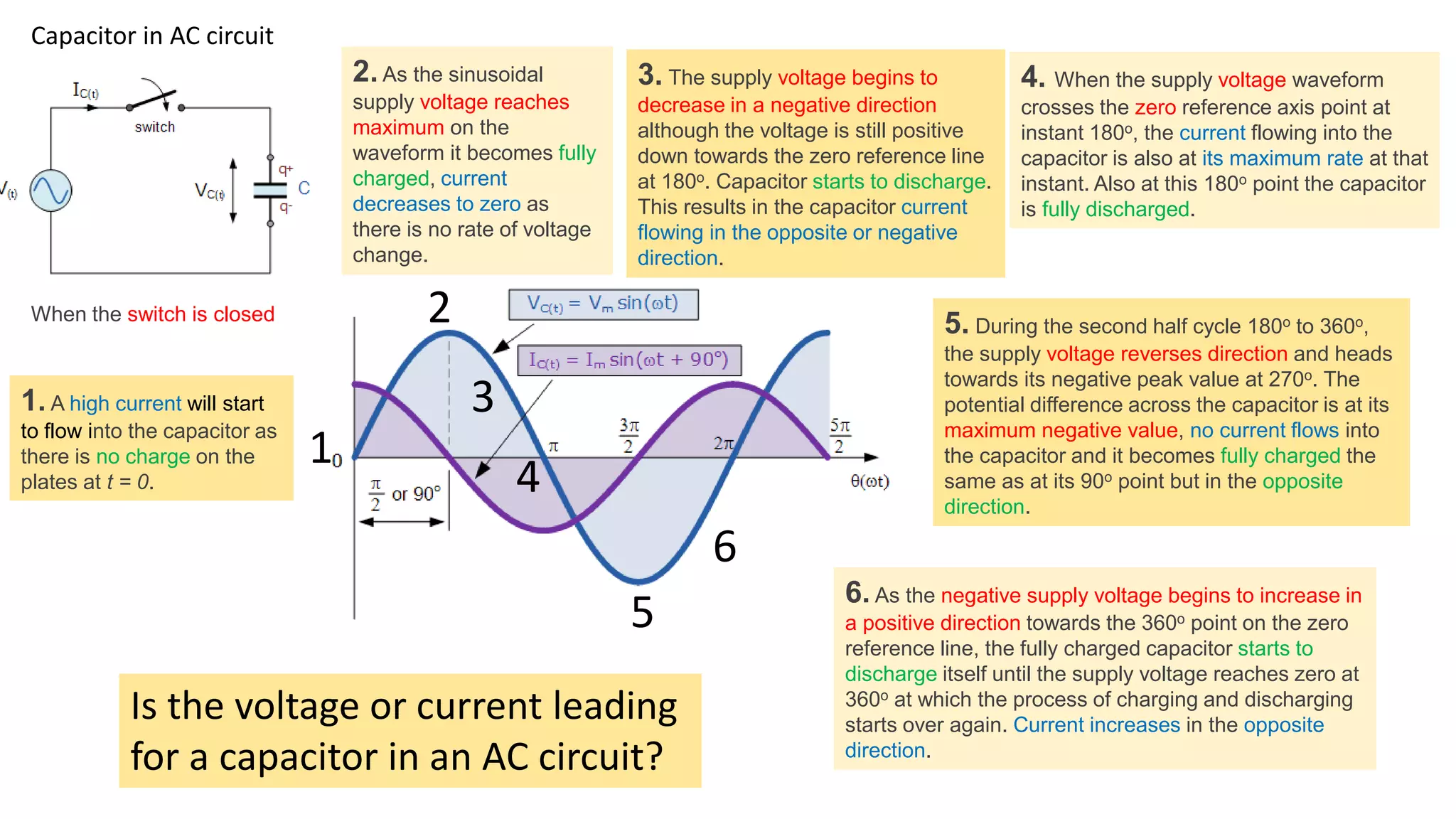 Topic 6 Alternating Current Circuit (AC) 1.pptx