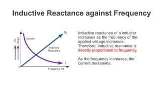 Topic 6 Alternating Current Circuit (AC) 1.pptx