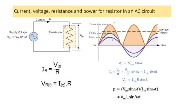 Topic 6 Alternating Current Circuit (AC) 1.pptx | Physics | Science