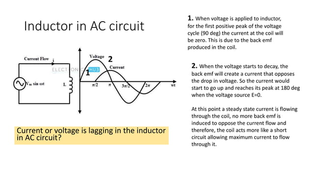 Topic 6 Alternating Current Circuit (AC) 1.pptx | Physics | Science