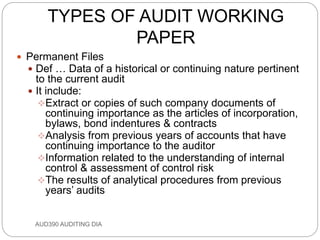 Topic 6 audit documentation | PPTX
