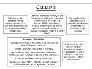 Topic 6 biblio therapy | PPT