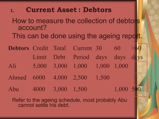 Topic 6 Debtors | PPTX