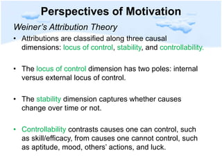 Topic 6 dr low Motivation and learning.pptx