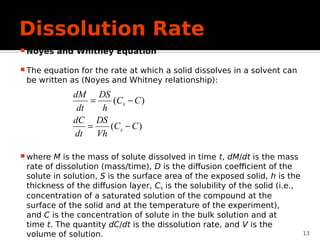 Topic6_drug_release_and_dissolution .pdf