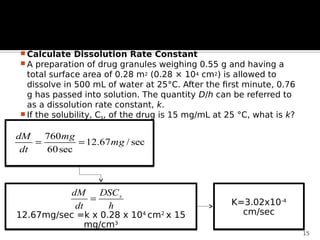 Topic6_drug_release_and_dissolution .pdf