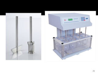 Topic6_drug_release_and_dissolution .pdf