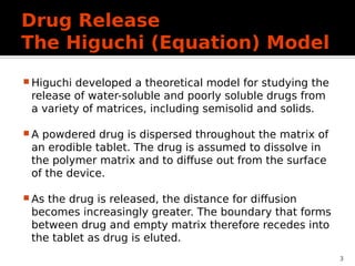 Topic6_drug_release_and_dissolution .pdf