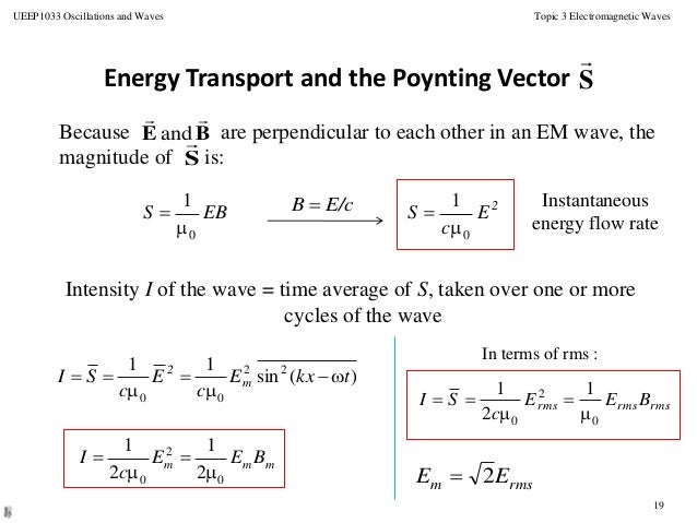 Topic 6 EM waves