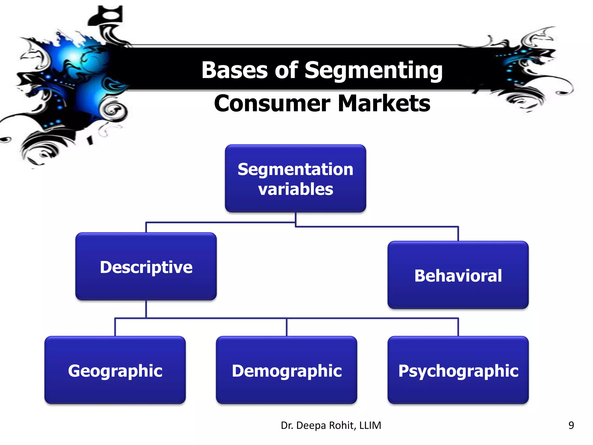 Market Segmentation and Targeting | PDF