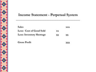 Topic 6 Inventory | PPT | Free Download