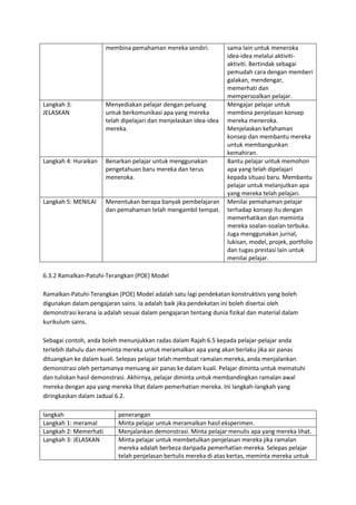 Topic 6 konstruktivisme | DOCX
