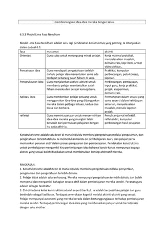 Topic 6 konstruktivisme | DOCX