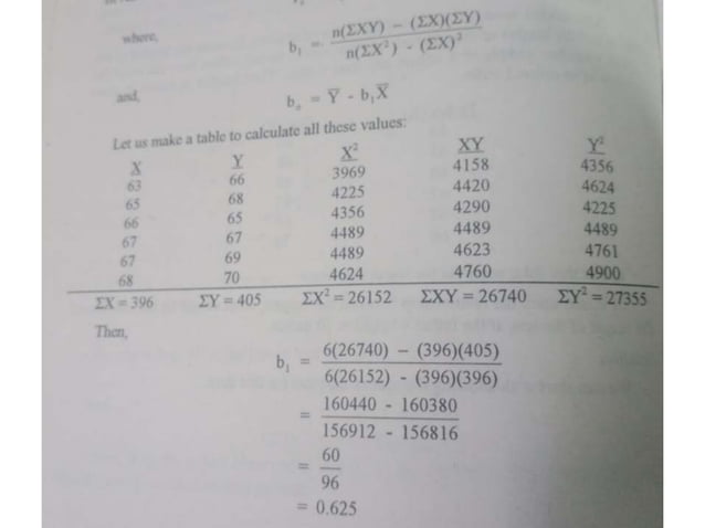Topic 6 Linear Regression.pptx