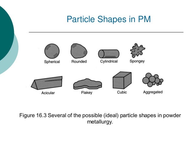 Topic 6 powder metallurgy 160214