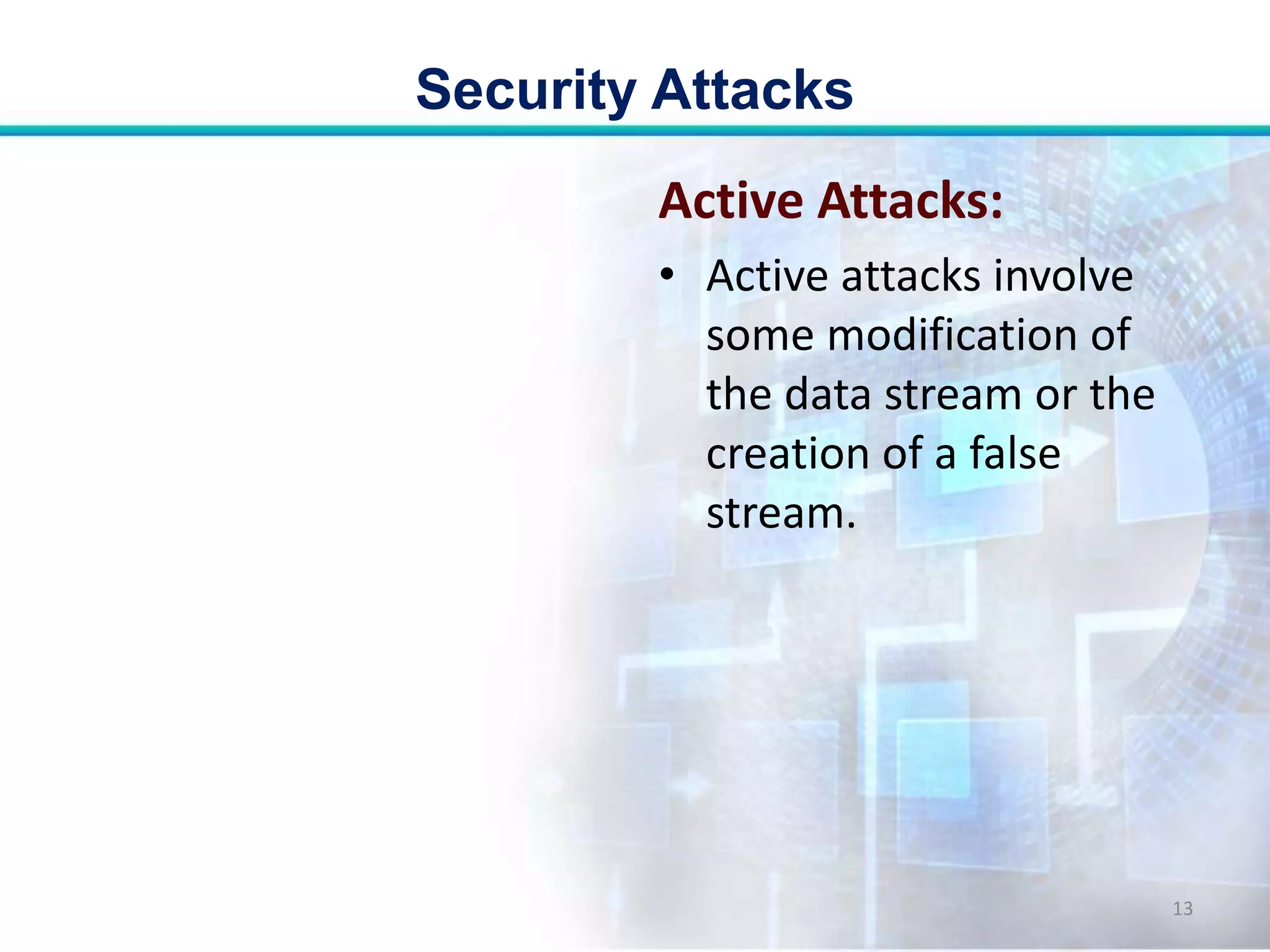Topic6 Security Attacks.pptx