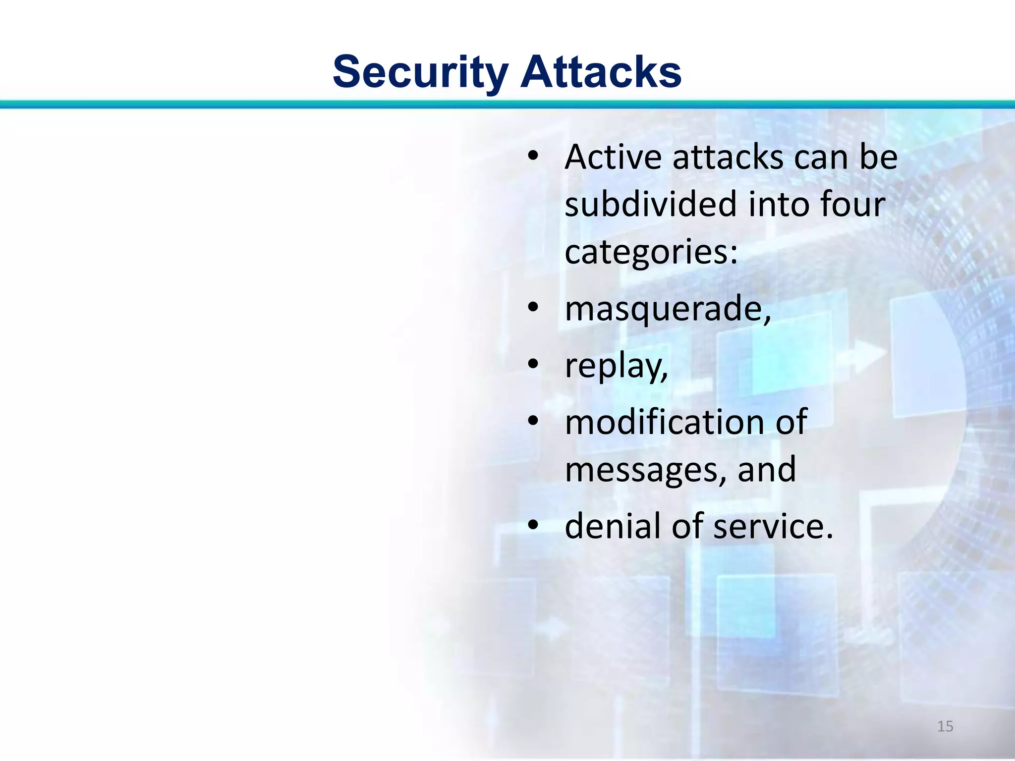 Topic6 Security Attacks.pptx