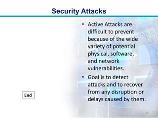 Topic6 Security Attacks.pptx