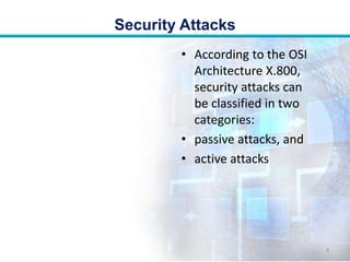 Topic6 Security Attacks.pptx