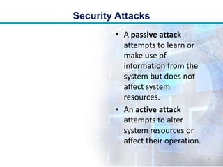 Topic6 Security Attacks.pptx