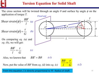Topic 6_Torsionof Shafts and its importance.pdf