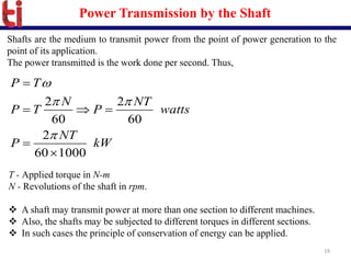 Topic 6_Torsionof Shafts and its importance.pdf