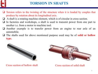 Topic 6_Torsionof Shafts and its importance.pdf