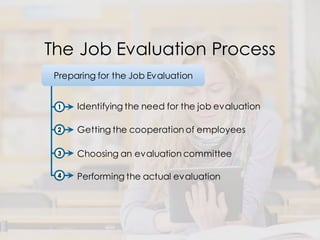 Topic7.1b compensation job_evaluation_methods new | PDF