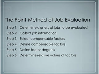 Topic7.1c2 compensation how_to_createa_market-competitive_payplannew | PPT